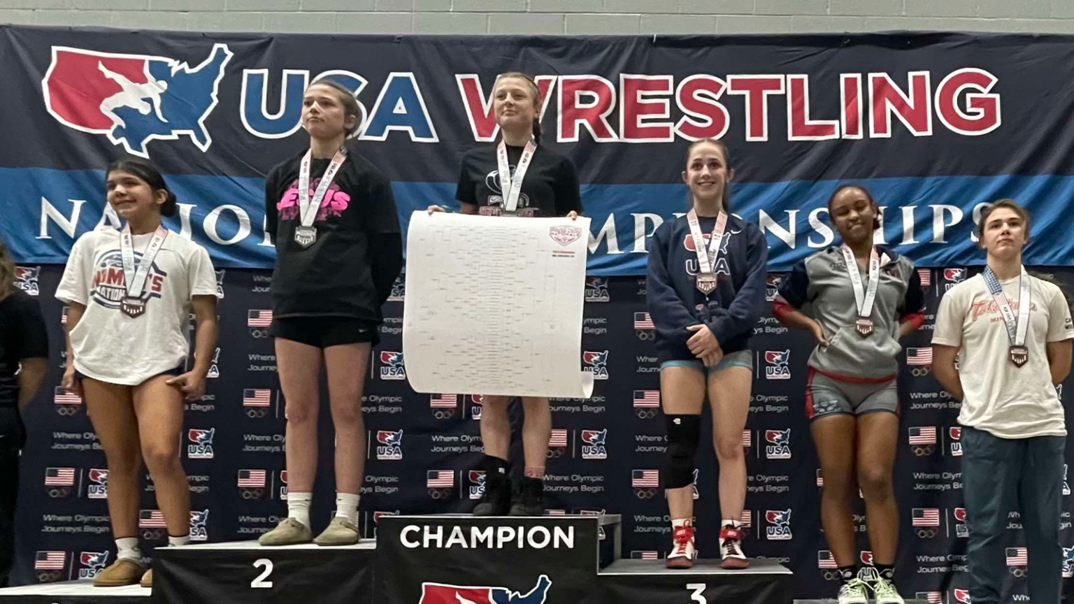 Texas Has 8 Champions on final Day Preseason Nationals - Texas Wrestling